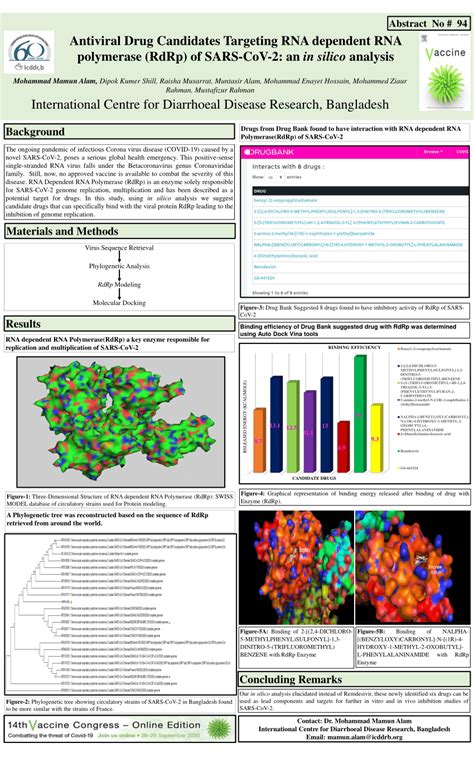 Pdf Antiviral Drug Candidates Targeting Rna Dependent Rna Polymerase