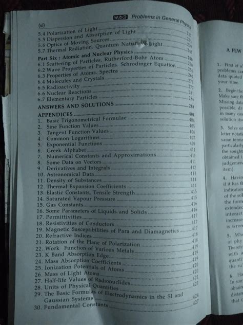 Ie Irodov Book Review