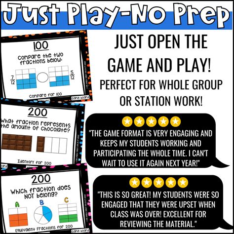 Intro To Fractions Game Show Test Prep Math Review Game Digital Fun In 5th Grade And More