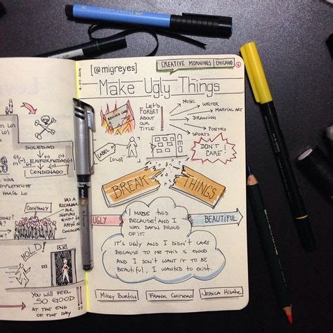 Sketchnotes Ideas Visual Note Taking Sketch Notes Sketchnotes