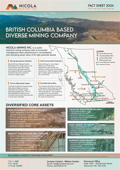 Fact Sheet Nicola Mining