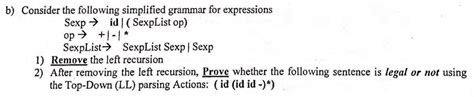Solved Consider The Following Simplified Grammar For Chegg Com