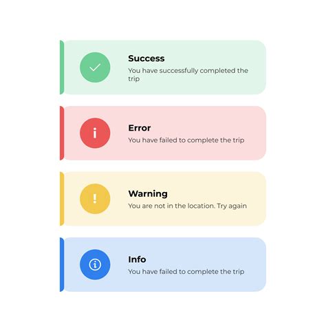 Motion Toast Library Android Kotlin By Spikey Sanju On Dribbble