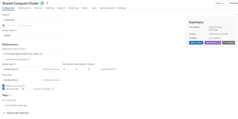 Databricks Shared Cluster Has A Substantial Amount Of Allocated Quota But When The Notebook