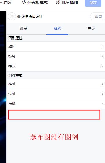 Bug 瀑布图没有图例选项 · Issue 3556 · Dataeasedataease · Github