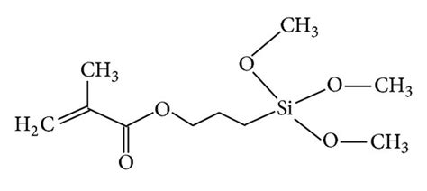 3 Methacryloyloxypropyltrimethoxysilane Silane Coupling Agent Download Scientific Diagram