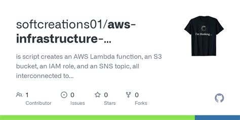 github softcreations01 aws infrastructure automation is script creates an aws lambda function
