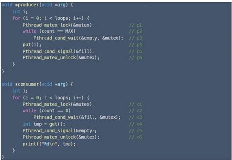 Solved Below Is An Implementation Of The Famous