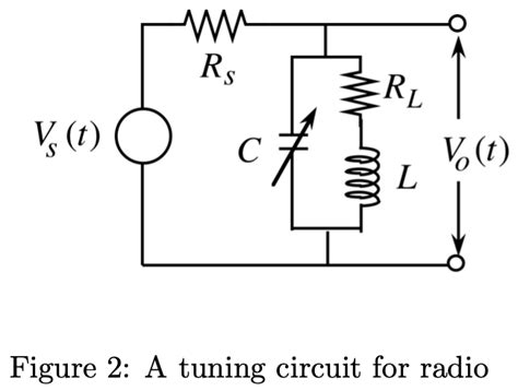 Solved Figure Shows A Tuning Circuit Used In Radio Chegg Com