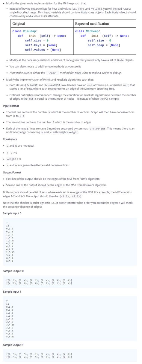 Solved Modify The Given Code Implementation For The Minheap
