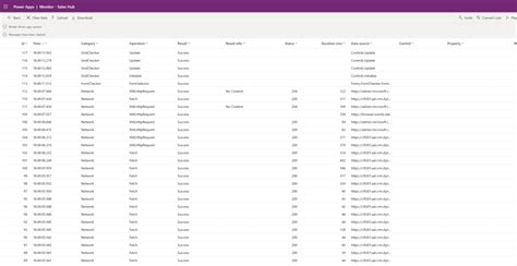 use monitor to debug model driven apps remotely power platform d365