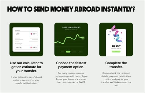 Wise Money Transfer Review 2024 How To Safety And Fees Exiap