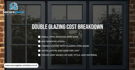 Double Glazing Windows Guide Everything You Need To Know