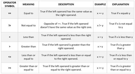 What Is Mql4 And How To Use It In Forex Trading Forexboat