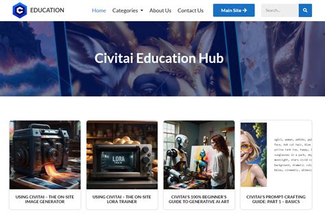 Generative Ai Archives Civitai Education