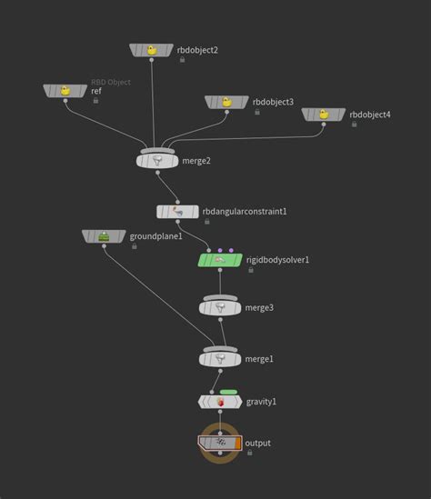 Angular Constraint Effects Odforum