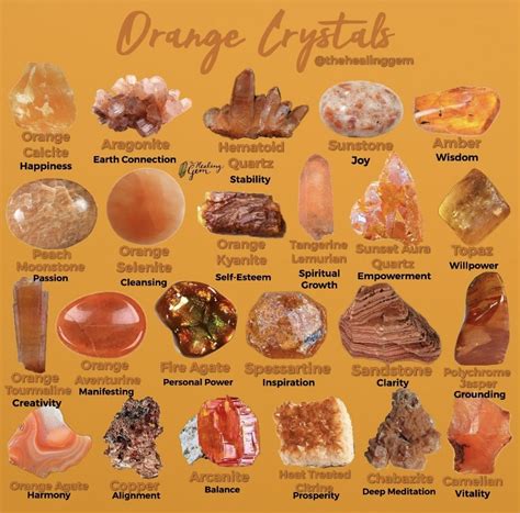 Understanding The Meanings And Energy Behind Crystal Colors Artofit