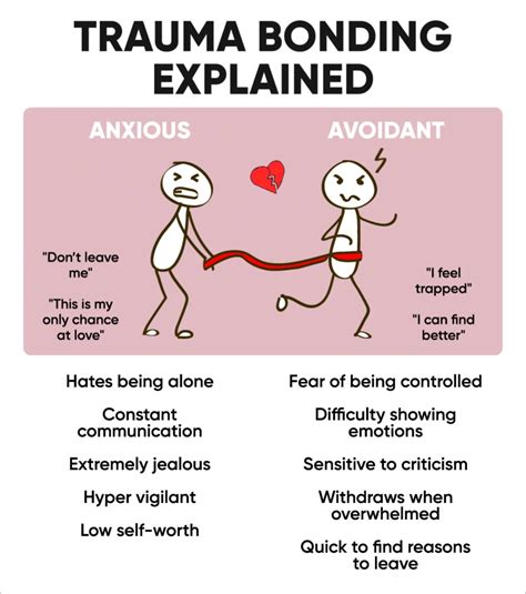 15 Common Cognitive Distortions Artofit