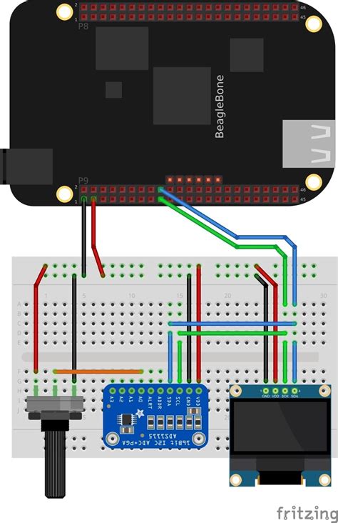 Beaglebone Carregando Device Tree Overlay Pelo U Boot Embarcados