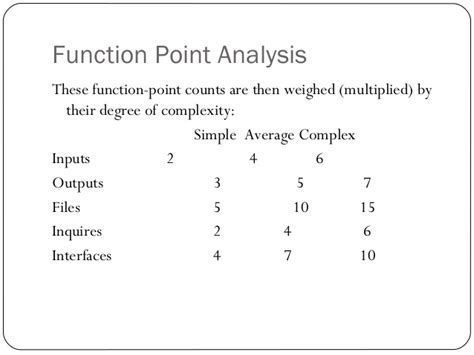 Cocomo Model In Software Engineering Tutorial Point Saudiele