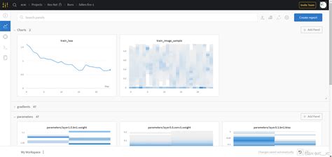 【神经网络可视化】——hiddenlayer、torchviz、tensorboard、wandb可视化训练过程 Csdn博客