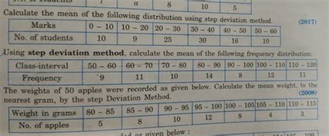 Calculate The Mean Of The Following Distribution Using Step Deviation Met