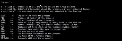 15 basic ps command to monitor linux process with examples linuxteck