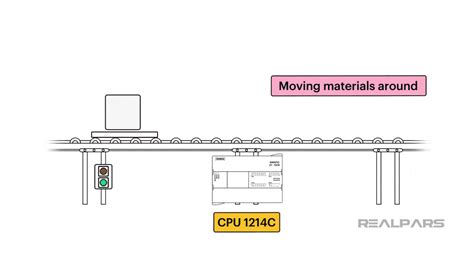 S7 1200 Plc 101 A Step By Step Introduction For Beginners Realpars
