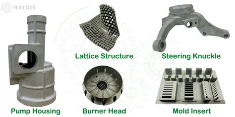 What Is The Difference Between Dmls And Slm Strength