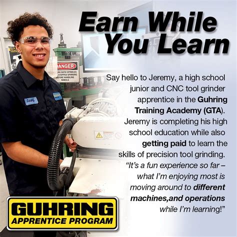 Guhring Usa On Linkedin Guhring Tools Cncmachining Metalworking Metalworkingtools Precision…