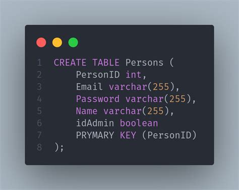 Sql O Que é Quais As Diferenças Entre As Linguagens Driven