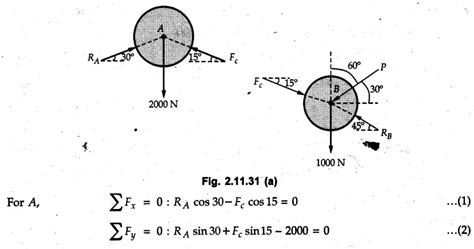Solved Example And Practice Problems Equilibrium Concurrent Force
