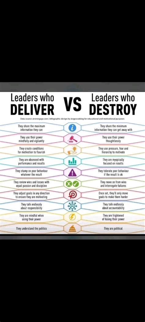 Deepak Kamboj Posted On Linkedin