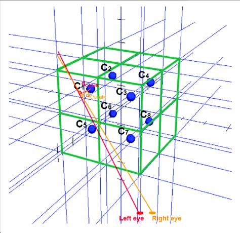 Schematic Of The Space Partition Method Download Scientific Diagram