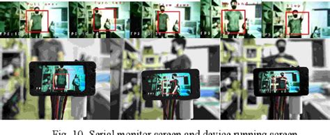 Figure 10 From Hand Gesture Recognition For Traffic Signals Based On Improved Lightweight