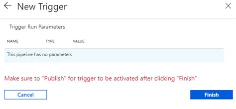 Azure Analytics And Databases Create Data Factory Pipeline From Dynamics
