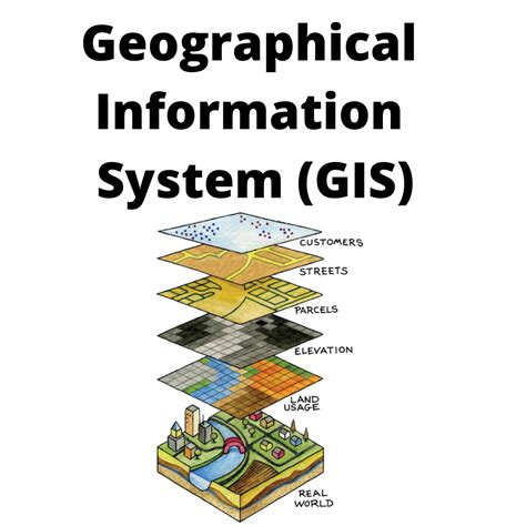 What Is Geographic Information System Gis By Jairam R Prabhu Geek What Is Geographic Information System Gis By Jairam R Prabhu Geek