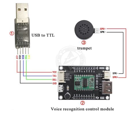 Ai Offline Intelligent Voice Recognition Control Module Zeus Diy Electronics Diy Store