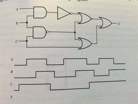 solved determine a simplified boolean expression for x in