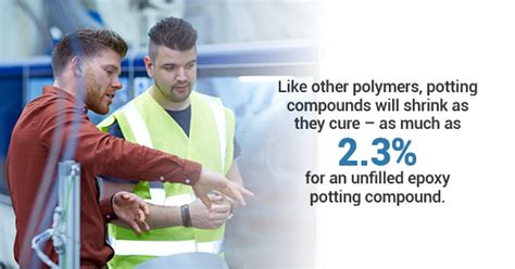 What You Should Know About The Epoxy Dispensing Market Exact Dispensing Systems