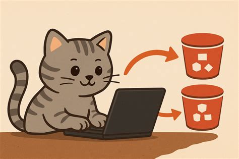 seamless s3 migration across aws accounts and regions using aws