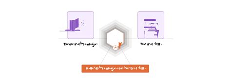 Magento 2 Developer Training Courses For Adobe Commerce