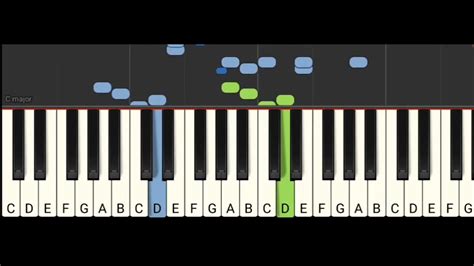 Rush E Playable Piano Tutorial Youtube