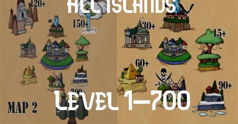 Blox Fruits Map Islands Locations And Level Requirements