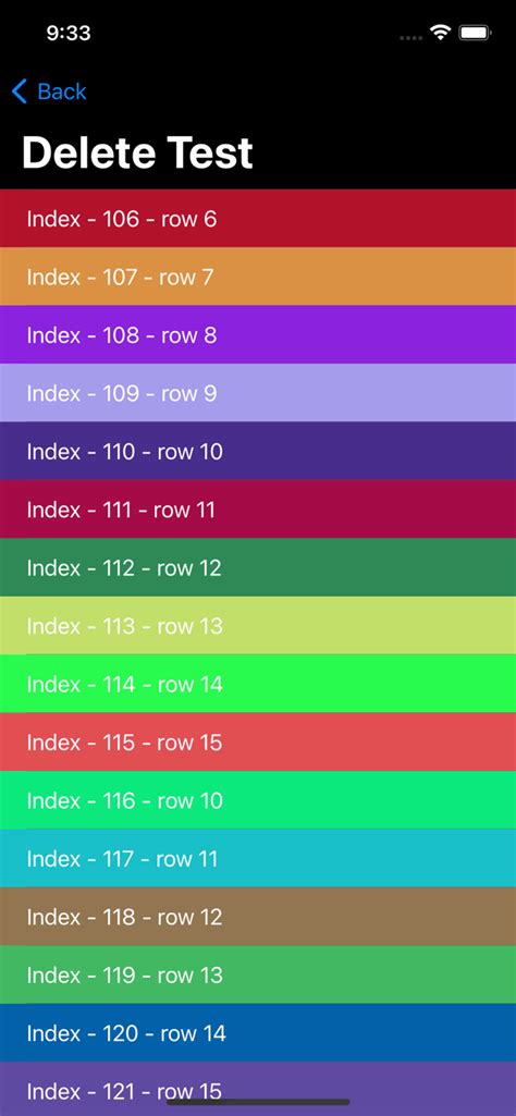 Ios Deleting Tableview Cells Wont Update Index Stack Overflow