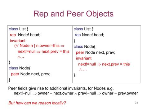 Ppt Eci 2007 Specification And Verification Of Object Oriented Programs Powerpoint