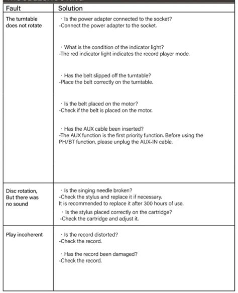 Syitren Sn15 Turntable Player Instructions