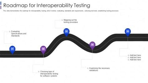 Roadmap For Interoperability Testing Powerpoint Templates Slides And