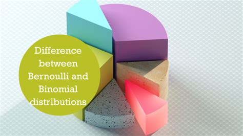 key differences between bernoulli and binomial distributions