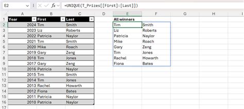 How To Use The Unique Function In Microsoft Excel
